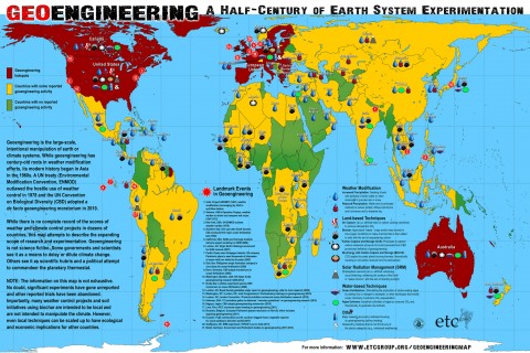 The World of Geoengineering | ETC Group